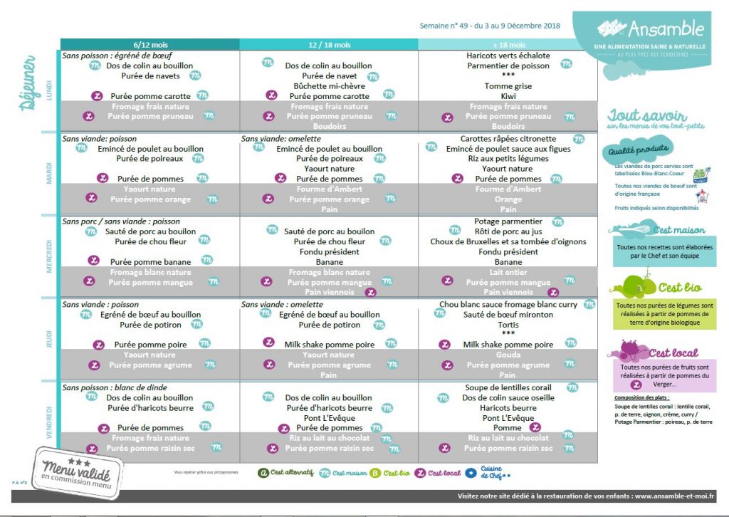 Menus de la crèche - Mairie de Chaponnay