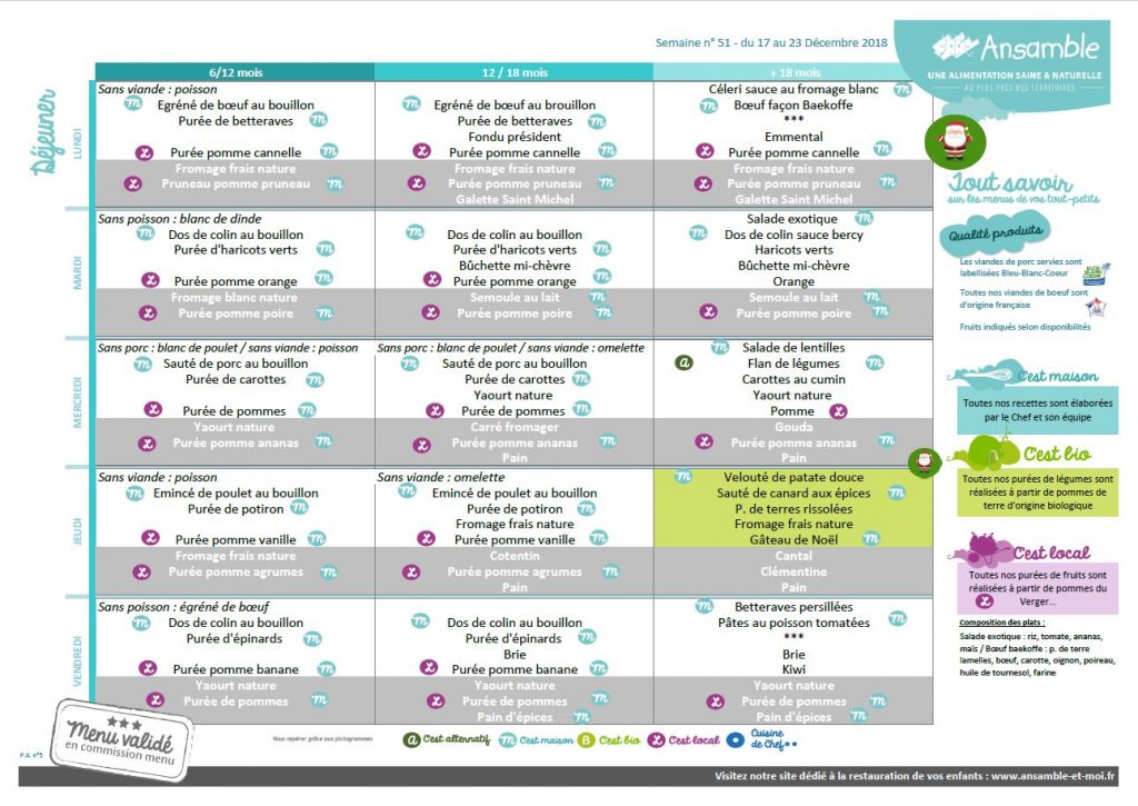 Menus de la crèche - Mairie de Chaponnay